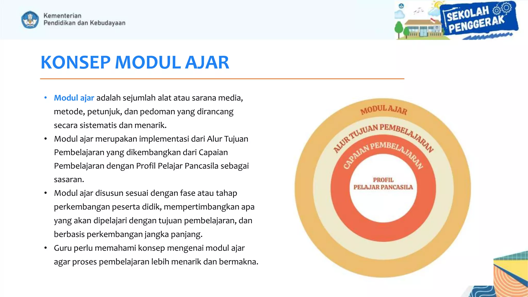 1__Konsep_Komponen_Modul_Ajar.pptx