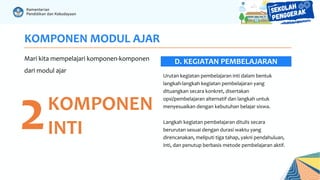 1__Konsep_Komponen_Modul_Ajar.pdf