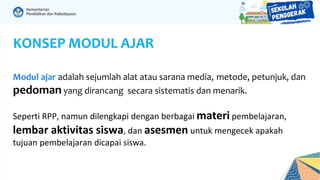 1234__Konsep_Komponen_Modul_Ajar (1).pptx