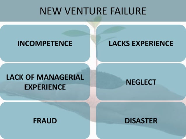 1 Konsep NEW VENTURE MANAGEMENT.pptx