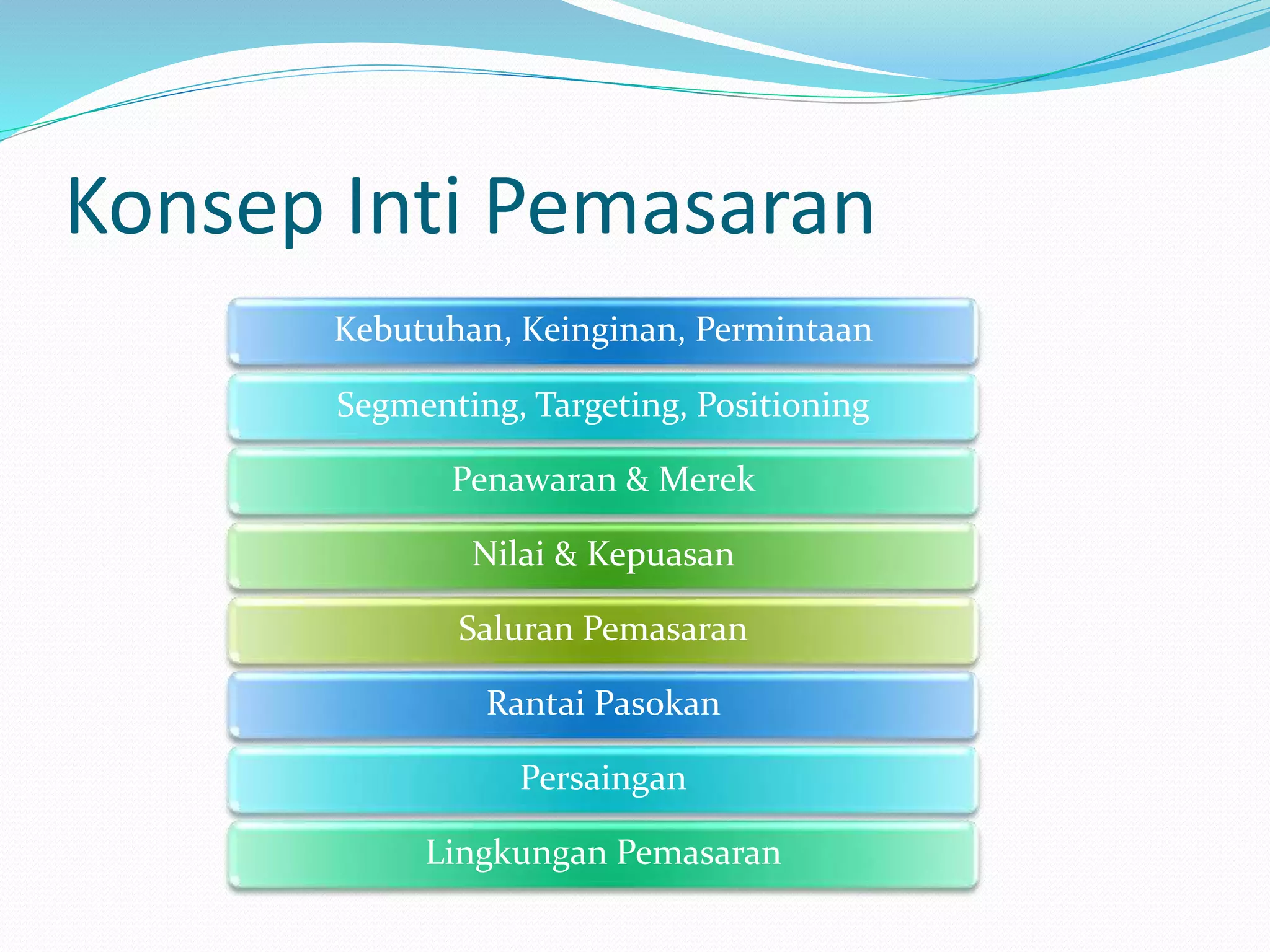 (1)konsep pemasaran endah | PPTX