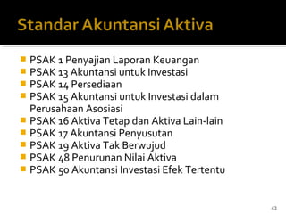 Konseptual Framework psak ifrs-sap | PPT