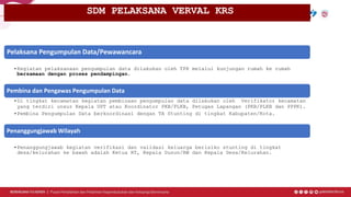 1 KONSEP Verifikasi dan Validasi Data Keluarga Risiko Stunting_Fin.pptx
