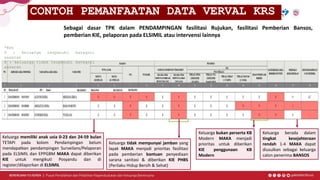 1 KONSEP Verifikasi dan Validasi Data Keluarga Risiko Stunting_Fin.pptx