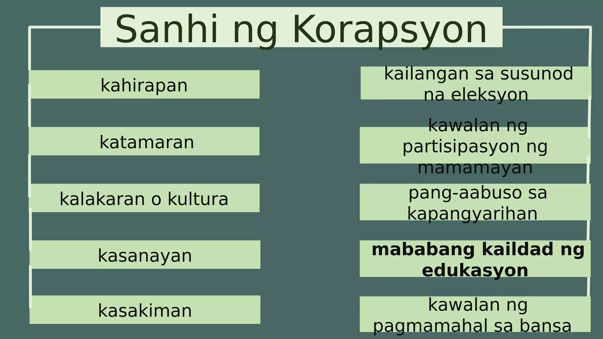 1___korapsyon.pptx.pdf