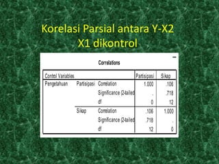 1 korelasi parsial (6) | PPTX
