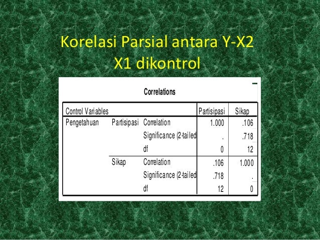 1 korelasi parsial (6)