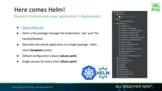 Kubernetes is Hard! Lessons Learned Taking Our Apps to Kubernetes by ...