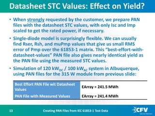 PAN Files from IEC 61853-1 Test Data: Why Using Datasheet I-V Values is ...
