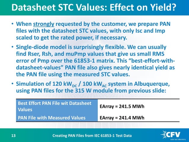 PAN Files from IEC 61853-1 Test Data: Why Using Datasheet I-V Values is ...