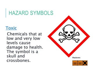 1_ Lab safety - NMO.ppt