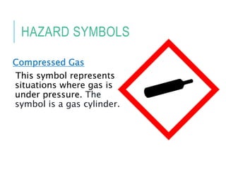 1_ Lab safety - NMO.ppt
