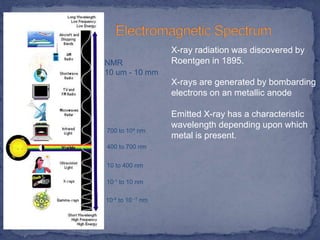 1lab xray and xray tube | PPTX