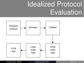 CCNxCon2012: Session 6: Simulation Platform for Content Centric Networks Protocols Development ...