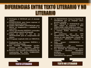 La literatura y el lenguaje literario | PPTX