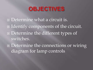 1 lamp control | PPTX | Consumer Electronics | Technology & Computing