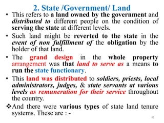 1 Land law 3rd year law course Chap 1-7.pptx