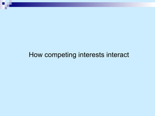 1 Land Law Fundamentals | PPT