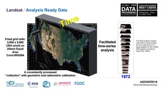 1_Landsat ARD the future-IBD.pptx
