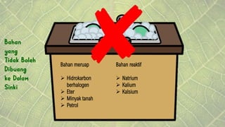 Sains Ting 4 Langkah Keselamatan dalam Makmal.pdf