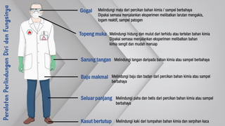 Sains Ting 4 Langkah Keselamatan dalam Makmal.pdf
