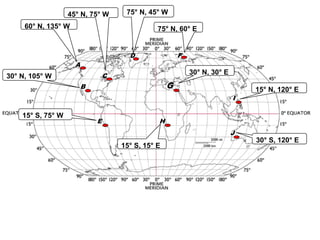 1 latitude & longitude | PPT | Geography | Science