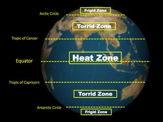 1 latitude & longitude | PPT