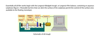 1 LB thin film detailed pptssssssss.pptx