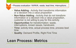 Наталія Беца “Lean Process Design” | PPT
