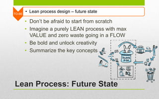 Наталія Беца “Lean Process Design” | PPT