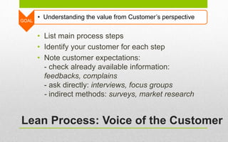 Наталія Беца “Lean Process Design” | PPT