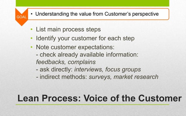 Наталія Беца “Lean Process Design” | PPT