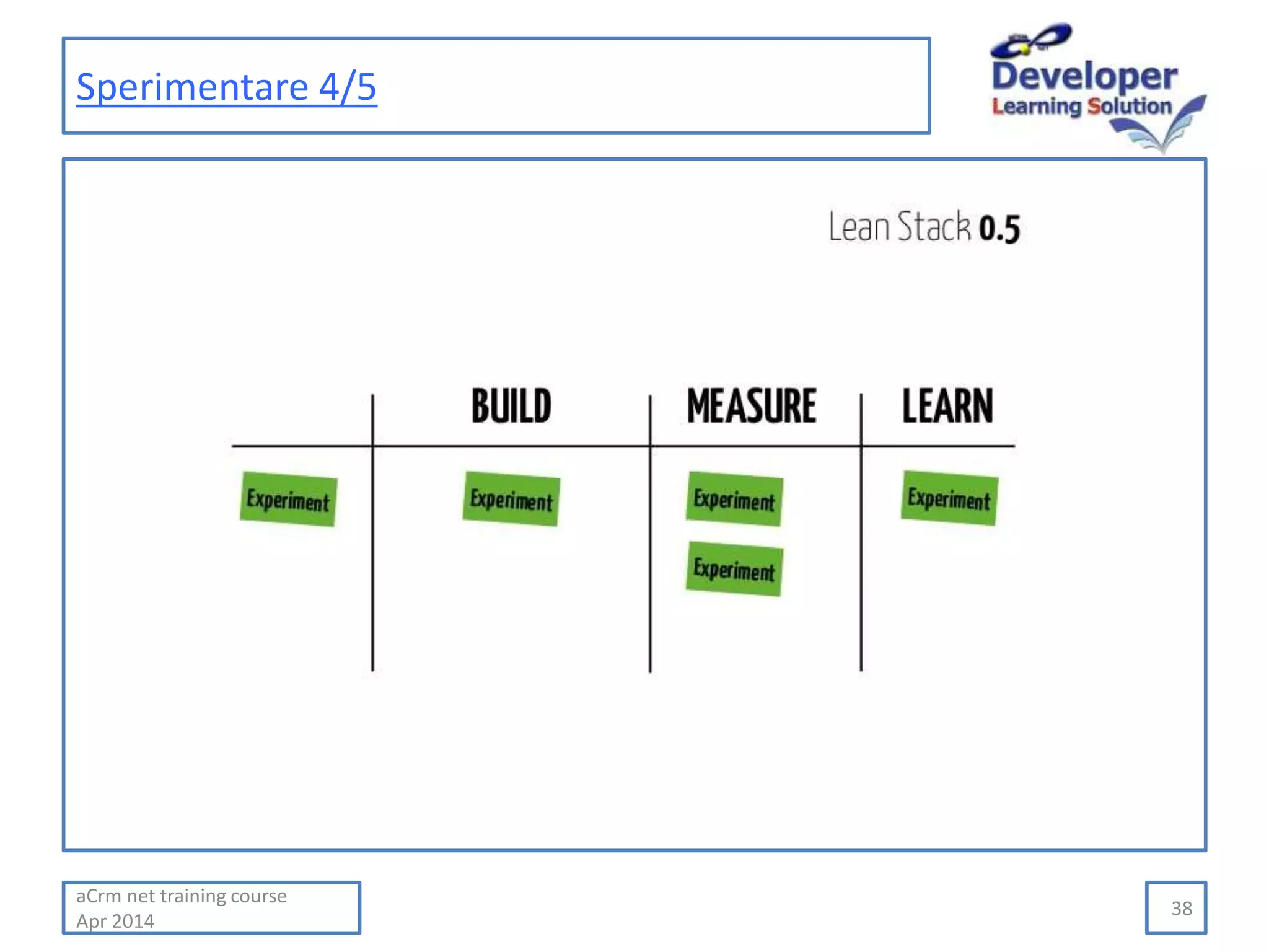 lean stack | PPT