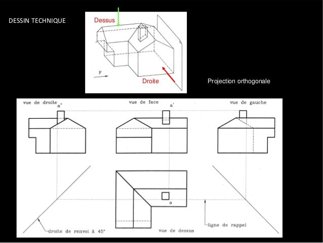 Lecture des plans architecturaux