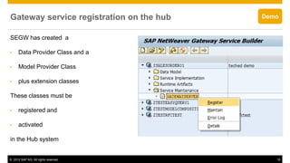 Autodesk Technical Webinar: SAP NetWeaver Gateway Part 1 | PPT