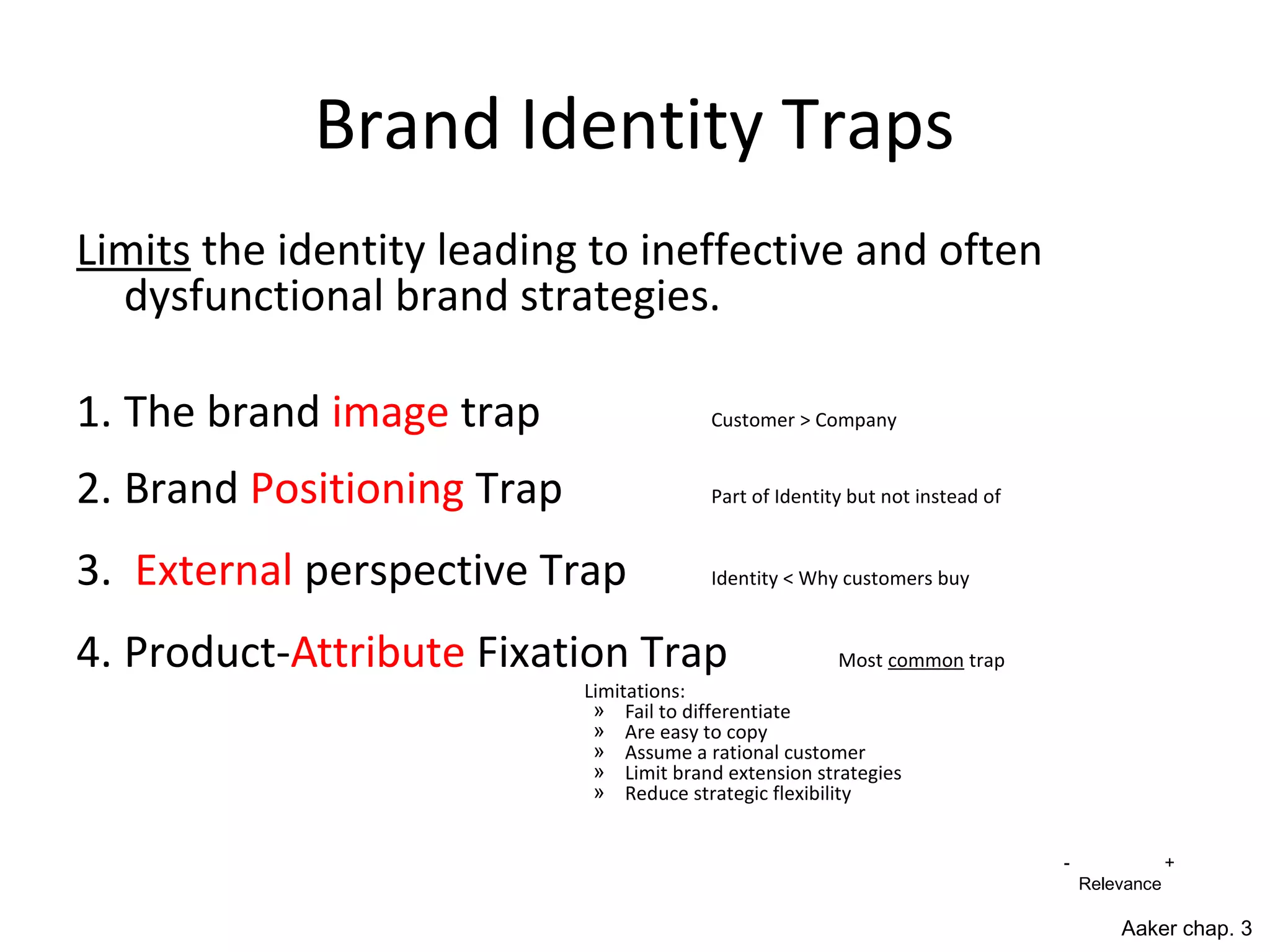 what is a brand | PPT