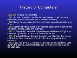 PC for Managers | PPT | Consumer Electronics | Technology & Computing