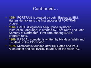 PC for Managers | PPT | Consumer Electronics | Technology & Computing