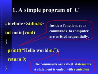 1_Lecture 1 ABC of C programming.ppt. great resource | PPT