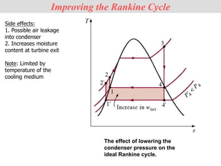 Ideal rankine cycle | PPT