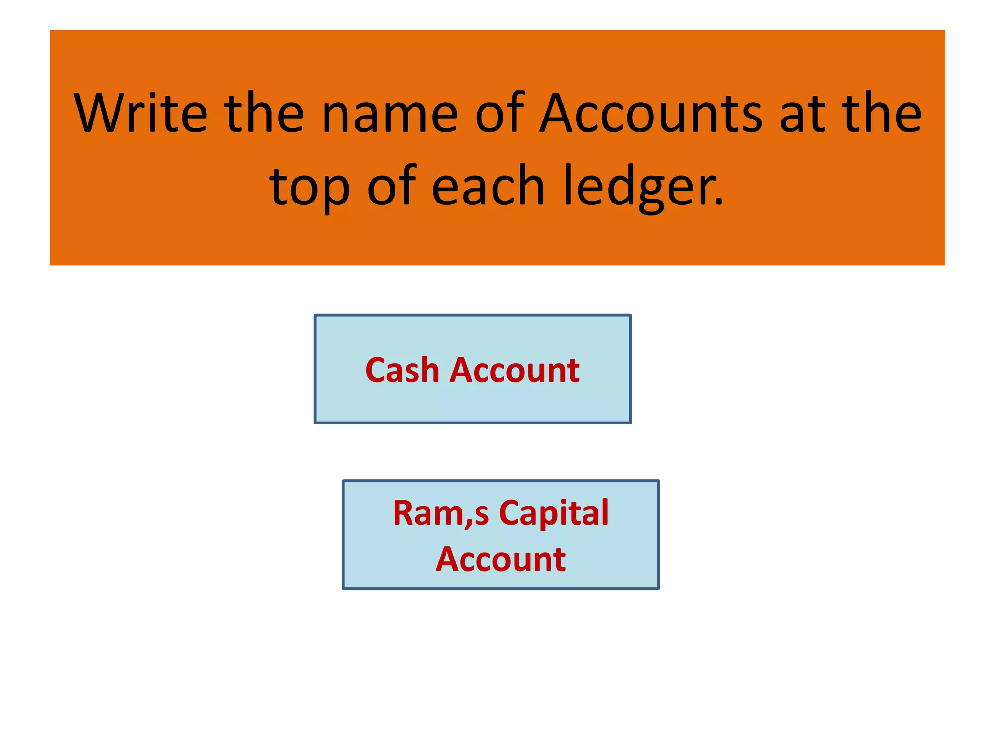 1 ledger posting | PDF
