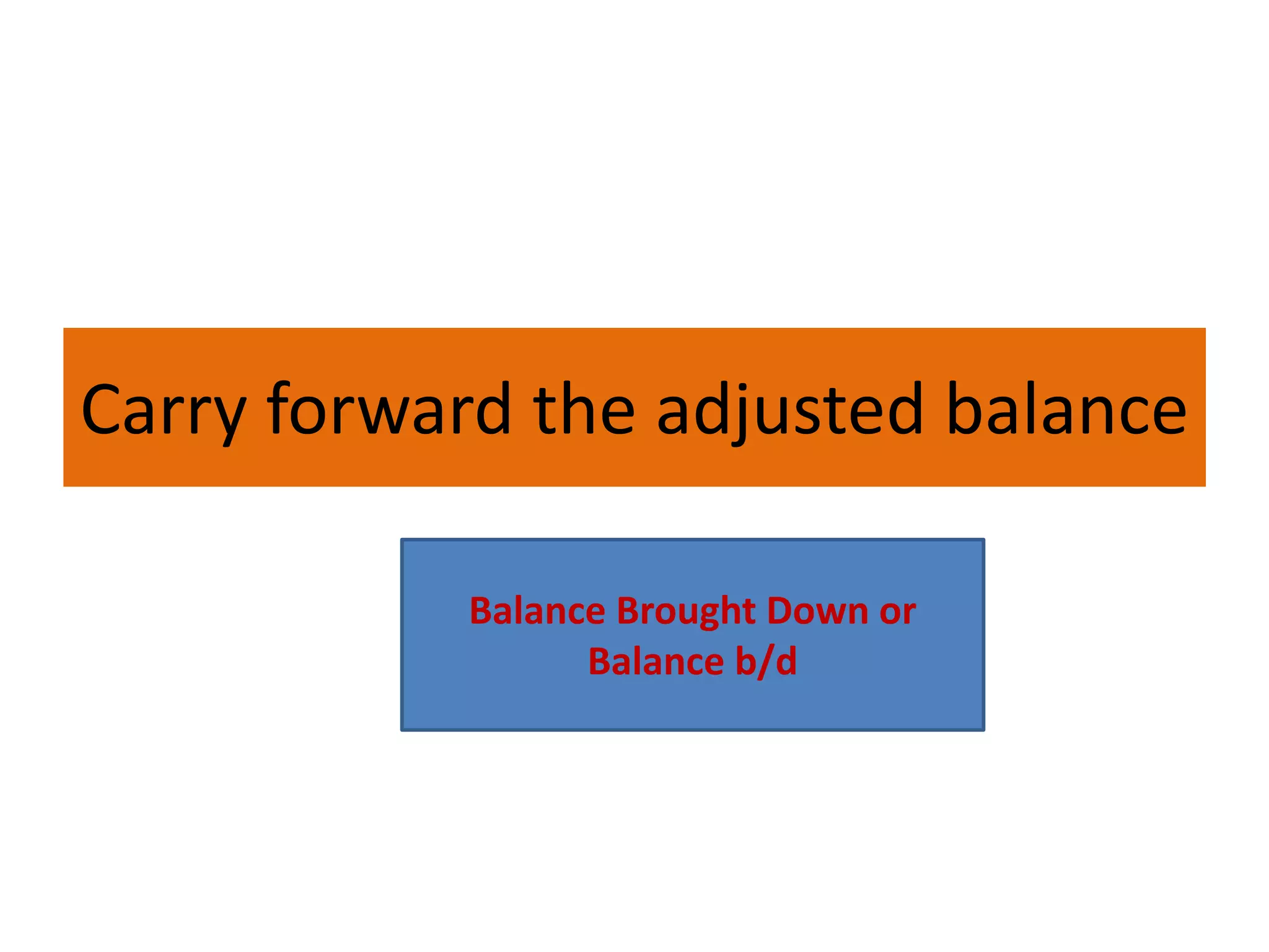 1 ledger posting | PDF