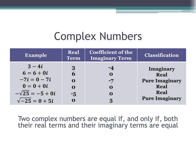 1 lesson 7 introduction to complex numbers | PPTX | Science