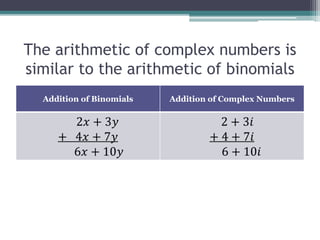 1 lesson 7 introduction to complex numbers | PPTX
