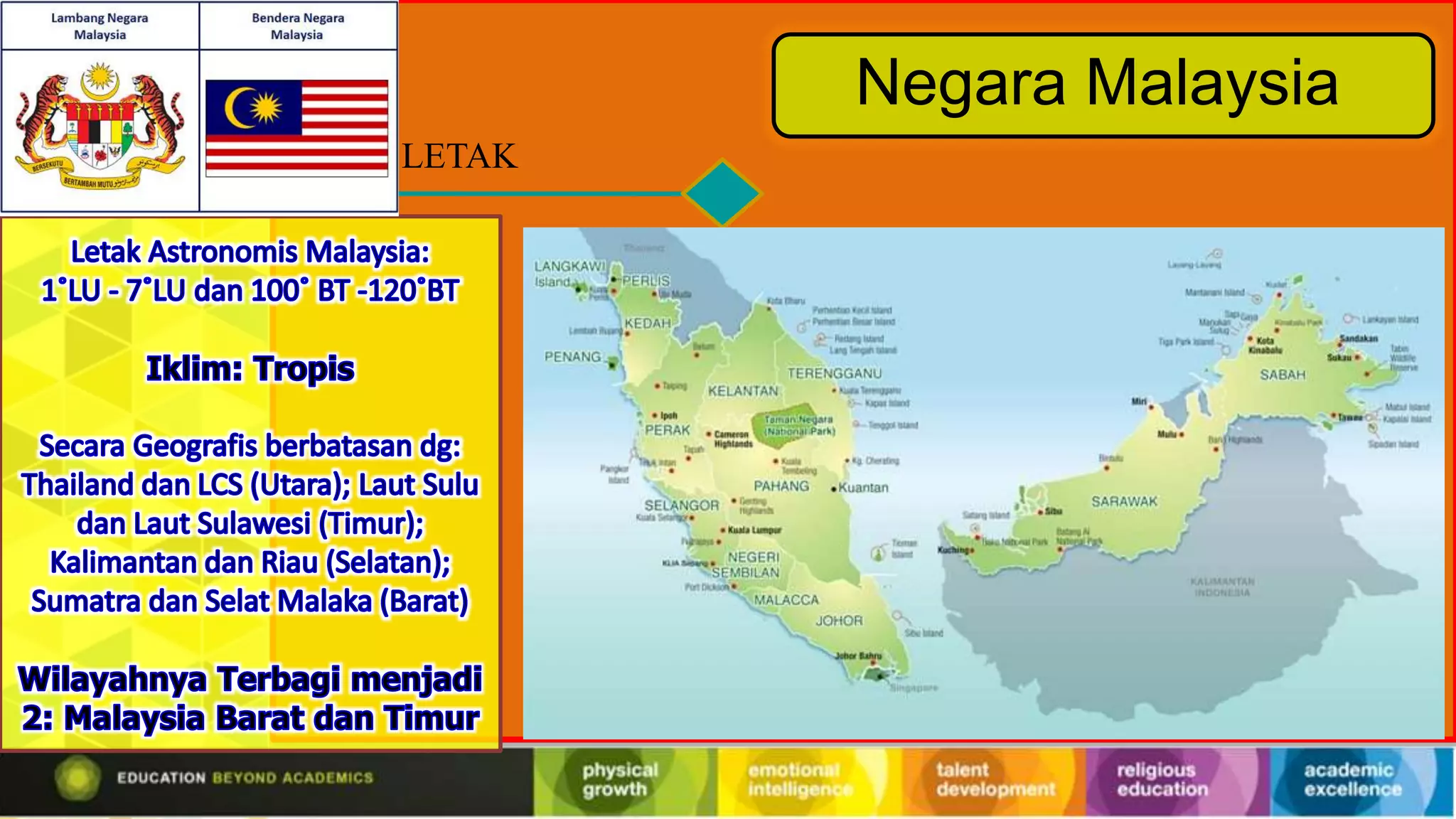 Letak NEGARA-NEGARA ANGGOTA ASEAN | PPT
