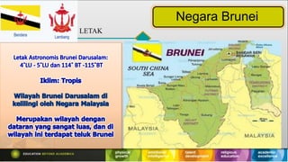 Letak NEGARA-NEGARA ANGGOTA ASEAN | PPT