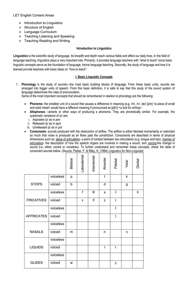 1 let english beed content areas