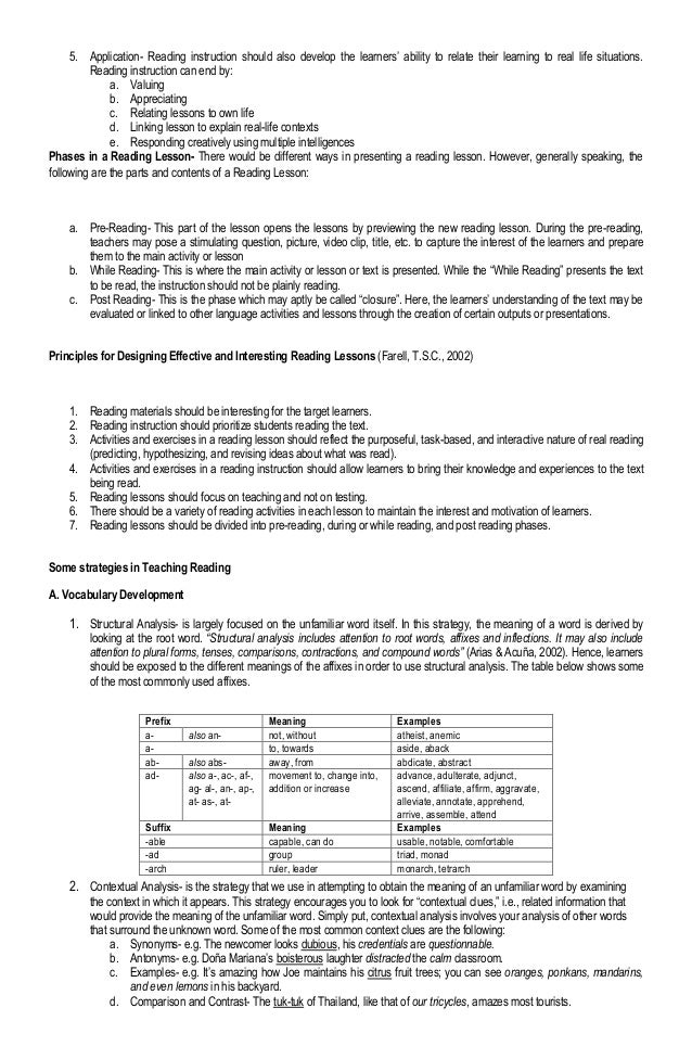 1 let english beed content areas