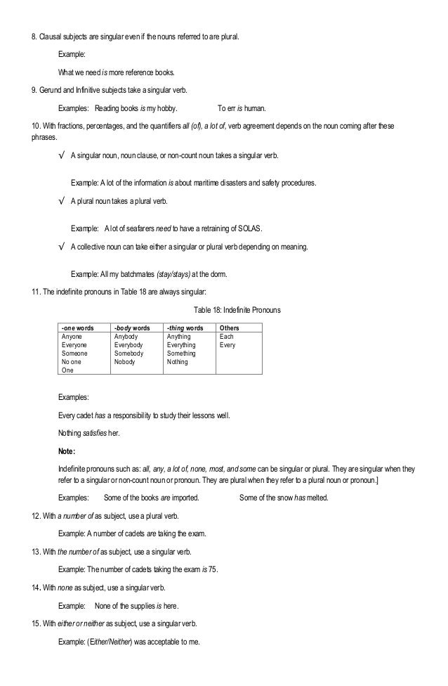 1 let english beed content areas