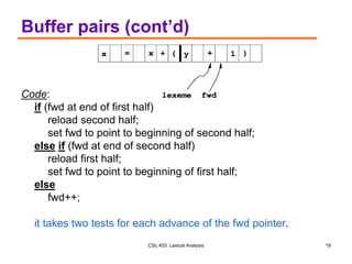 Saumya Debray The University of Arizona Tucson | PPT | Free Download